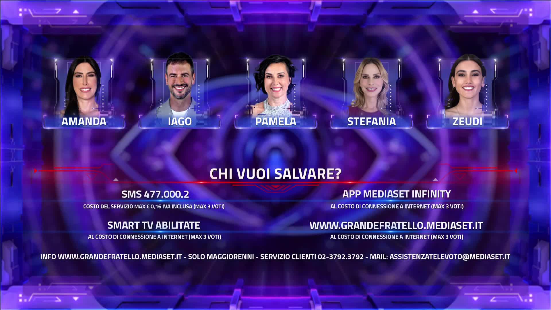 Grande Fratello, le nomination del 6 febbraio: chi è al televoto | Mediaset Infinity