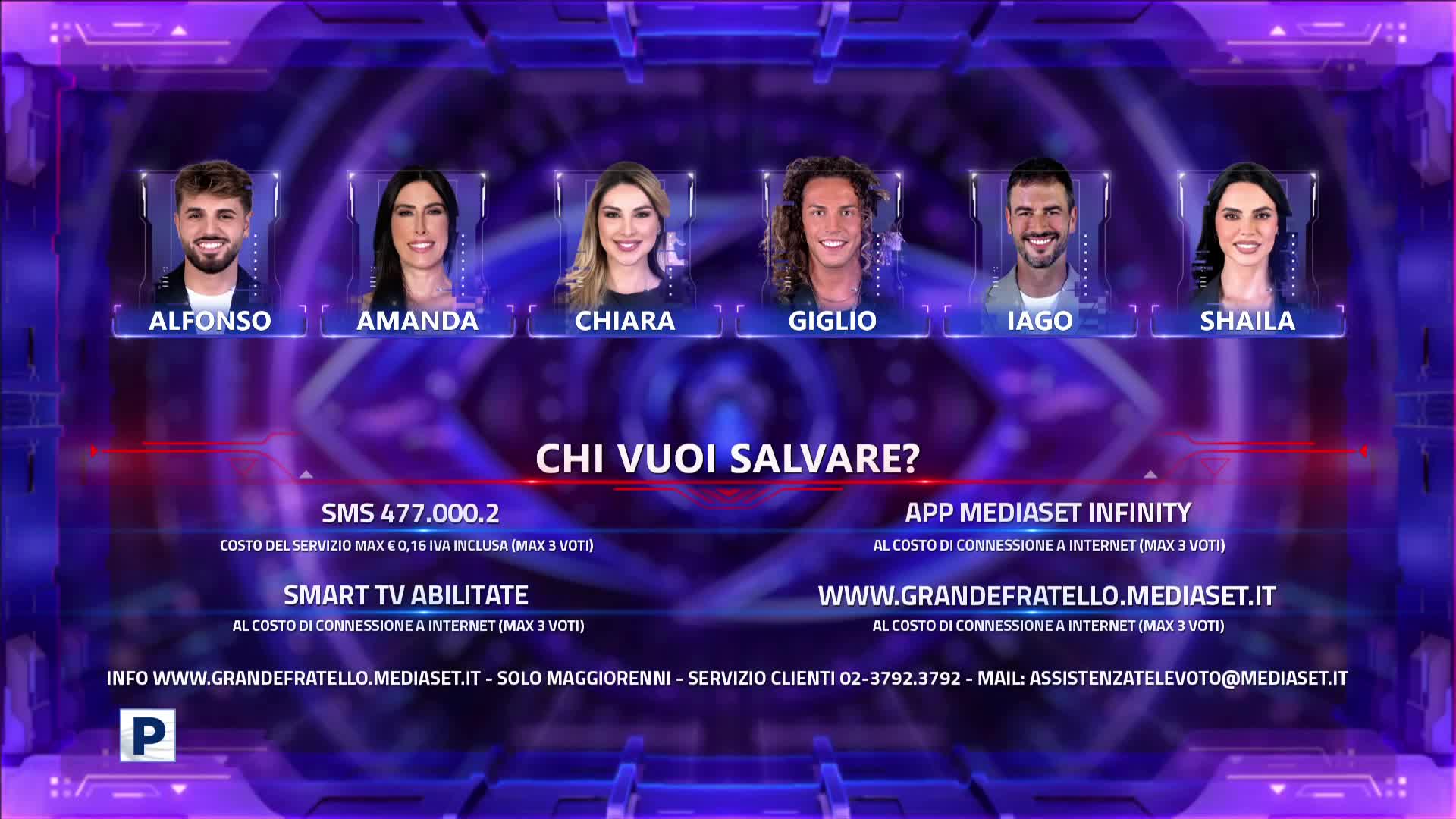 Grande Fratello, le nomination del 13 febbraio: chi è al televoto | Mediaset Infinity