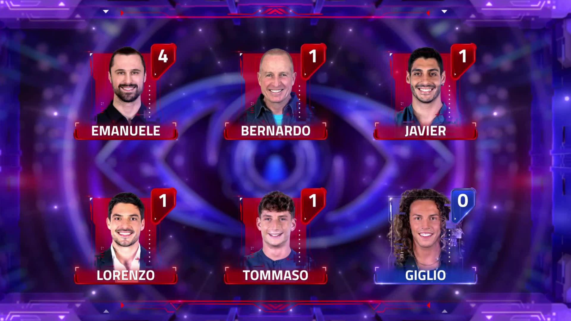 Grande Fratello, le nomination del 16 dicembre: chi è al televoto | Mediaset Infinity