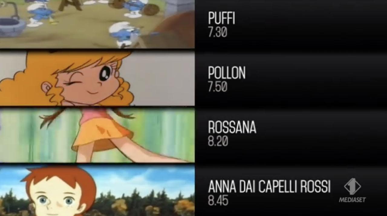 I cartoni di Italia 1 in onda dal 26 agosto | Mediaset Infinity